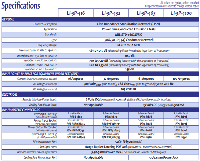 Three Phase LISN: For MIL-STD 461 With Many Current Capacity