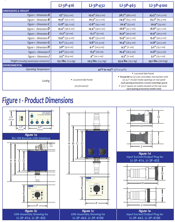 Three Phase LISN: For MIL-STD 461 With Many Current Capacity