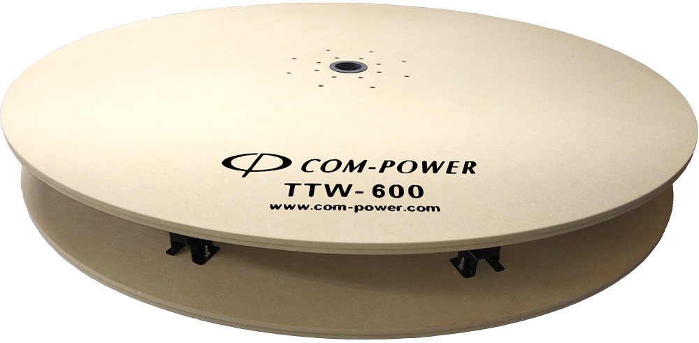 Compower